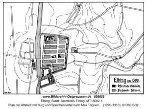 Archiwum Zdjęć - Prusy Wschodnie