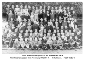 Bildarchiv Ostpreußen